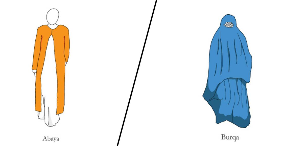 Difference Between Abaya and Burqa - The Hijab Company